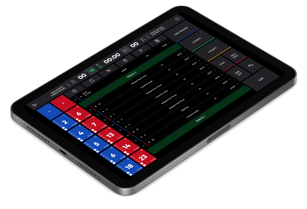 Digital Scoresheet INGAME